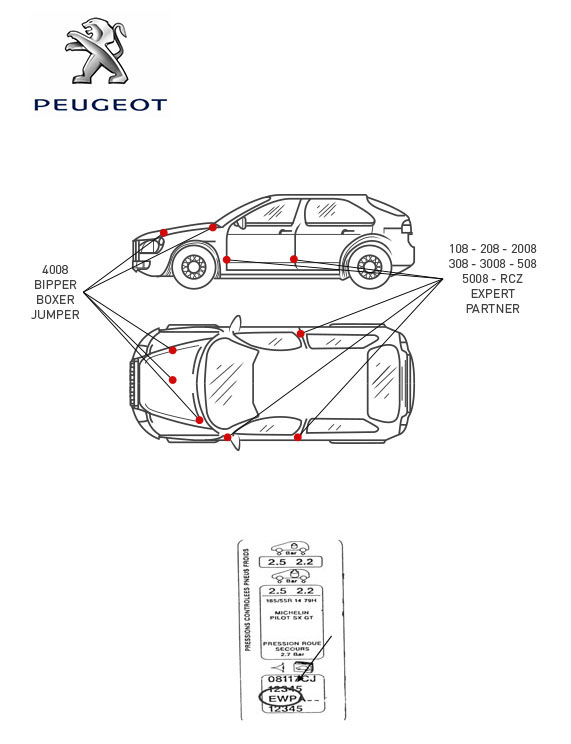Couleur voiture - Peugeot - 208 - Diesel - Auto Evasion | Forum Auto