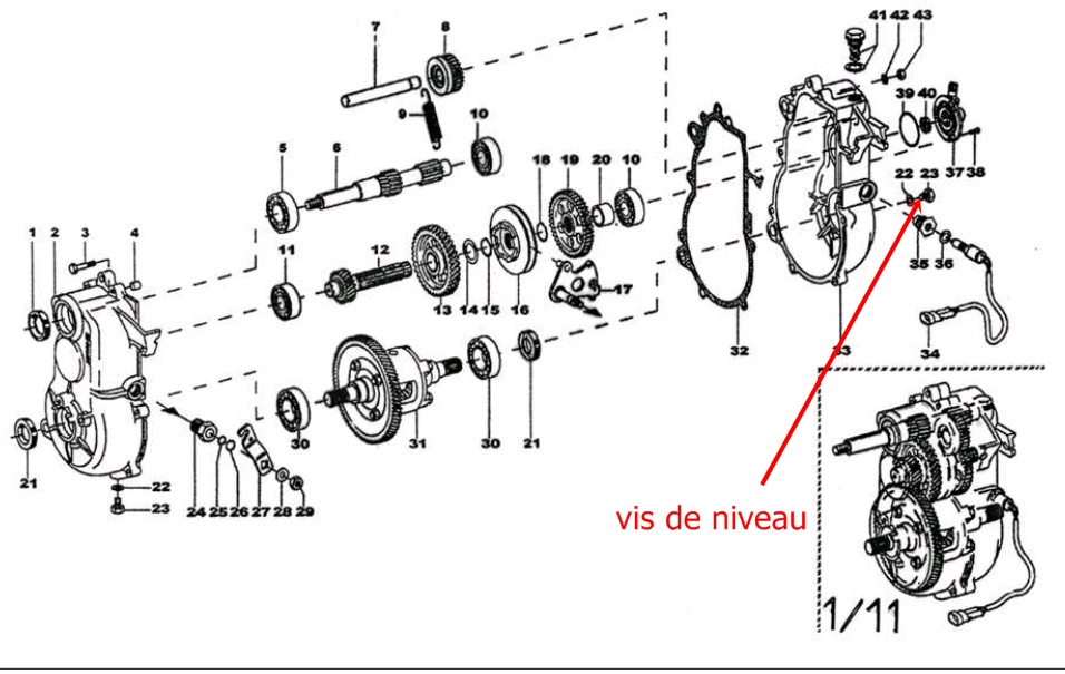 Vidange boîte de vitesse - Voitures sans permis - Forum Auto