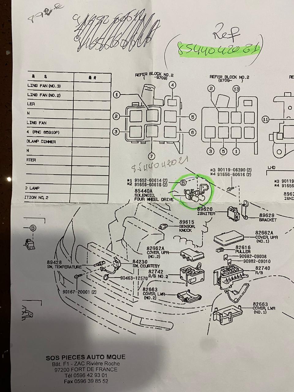 Pièce détachée RAV 4 - Rav4 - Auto Evasion | Forum Auto