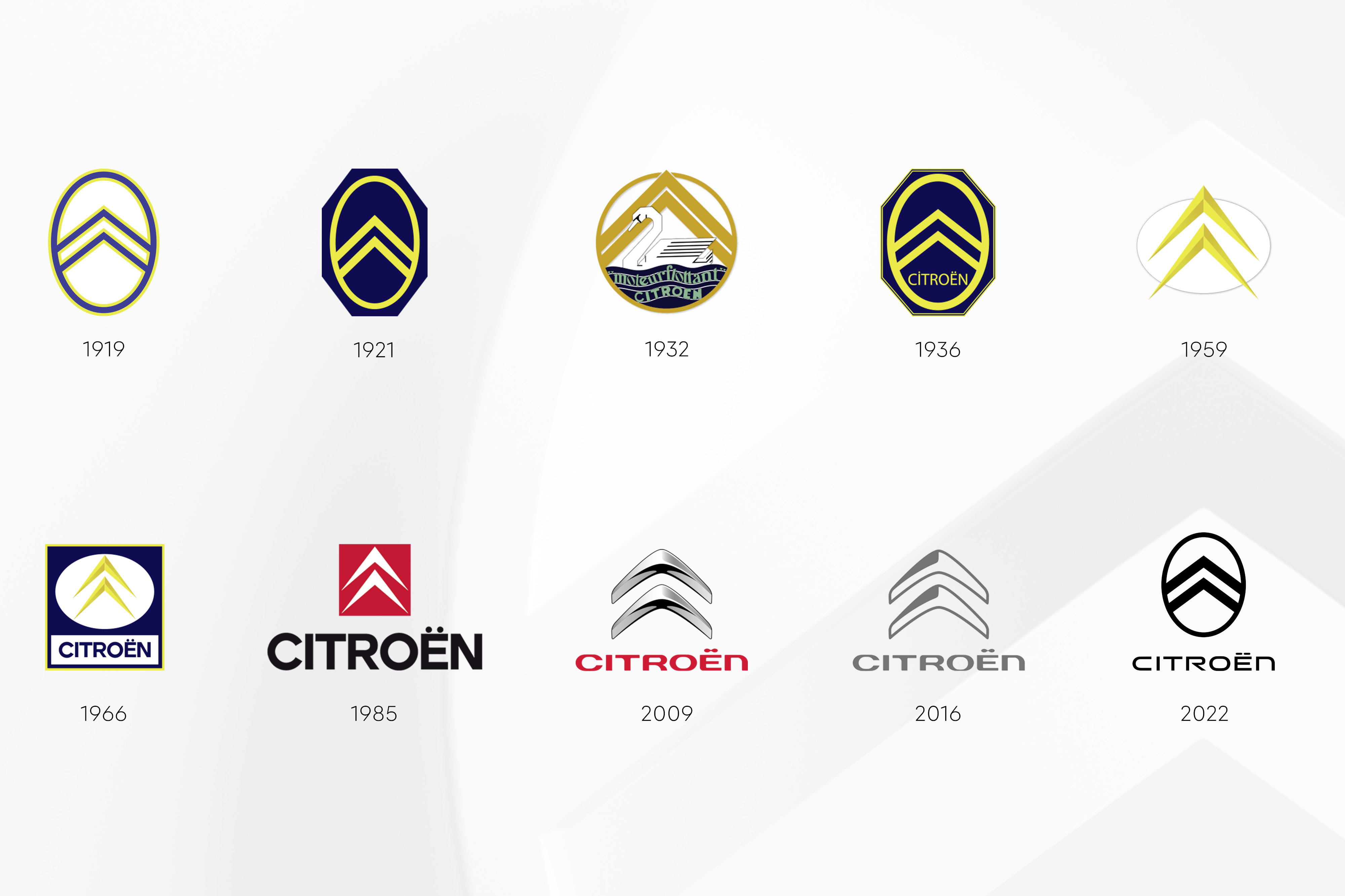 Photo 2 - Evolution logo Citroën - Citroën. Nouveau logo et identité ...