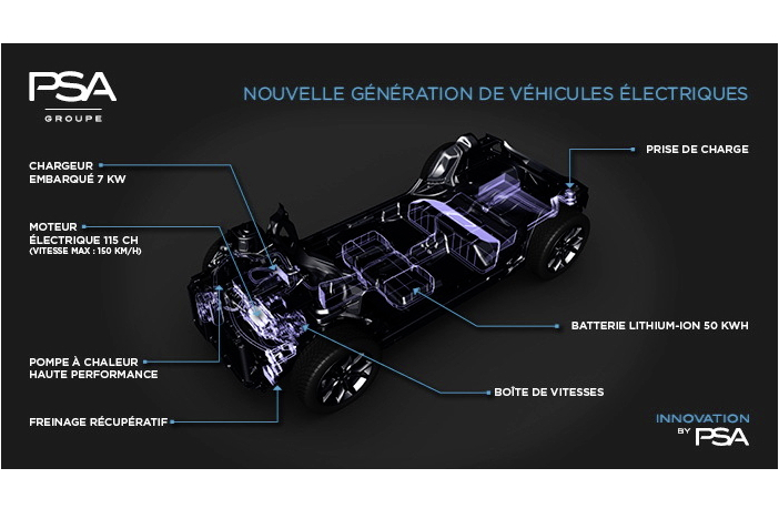 Photo 7 - plate-forme CMP citroen c3 CC21 2024 - Citroën C3 (2024). Infos, photos et révélations ...