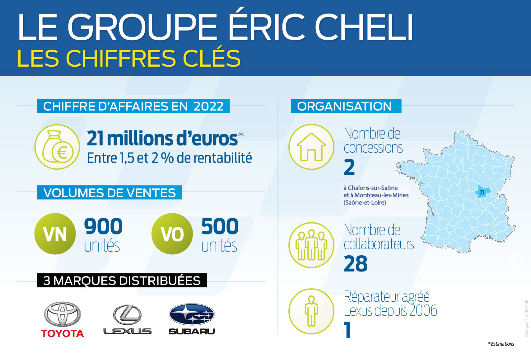 Diaporama et photos - Saga Éric Cheli. Toyota, une philosophie | L'Argus