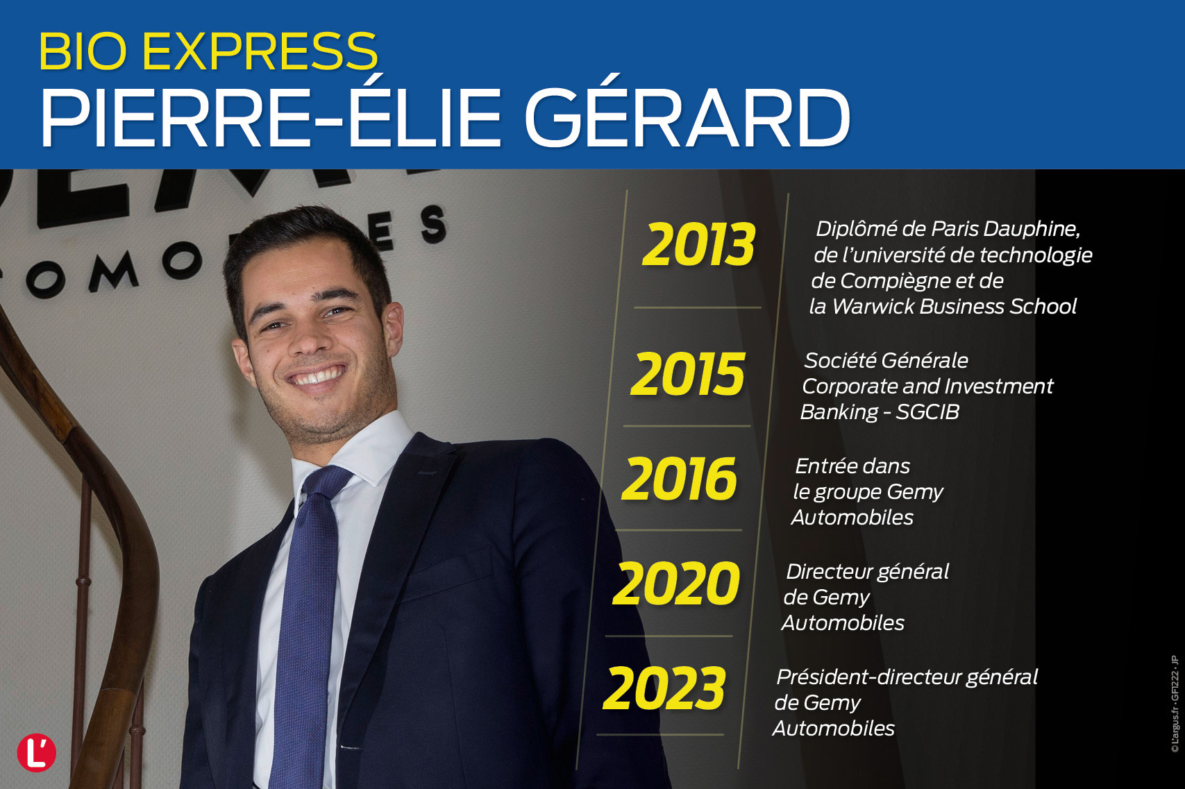 Diaporama et photos - Pierre-Élie Gérard : « Gemy Automobiles a une certaine audace et agilité ...