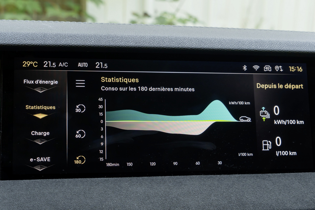 Stellantis crée Mobilisights pour exploiter les données de ses ...
