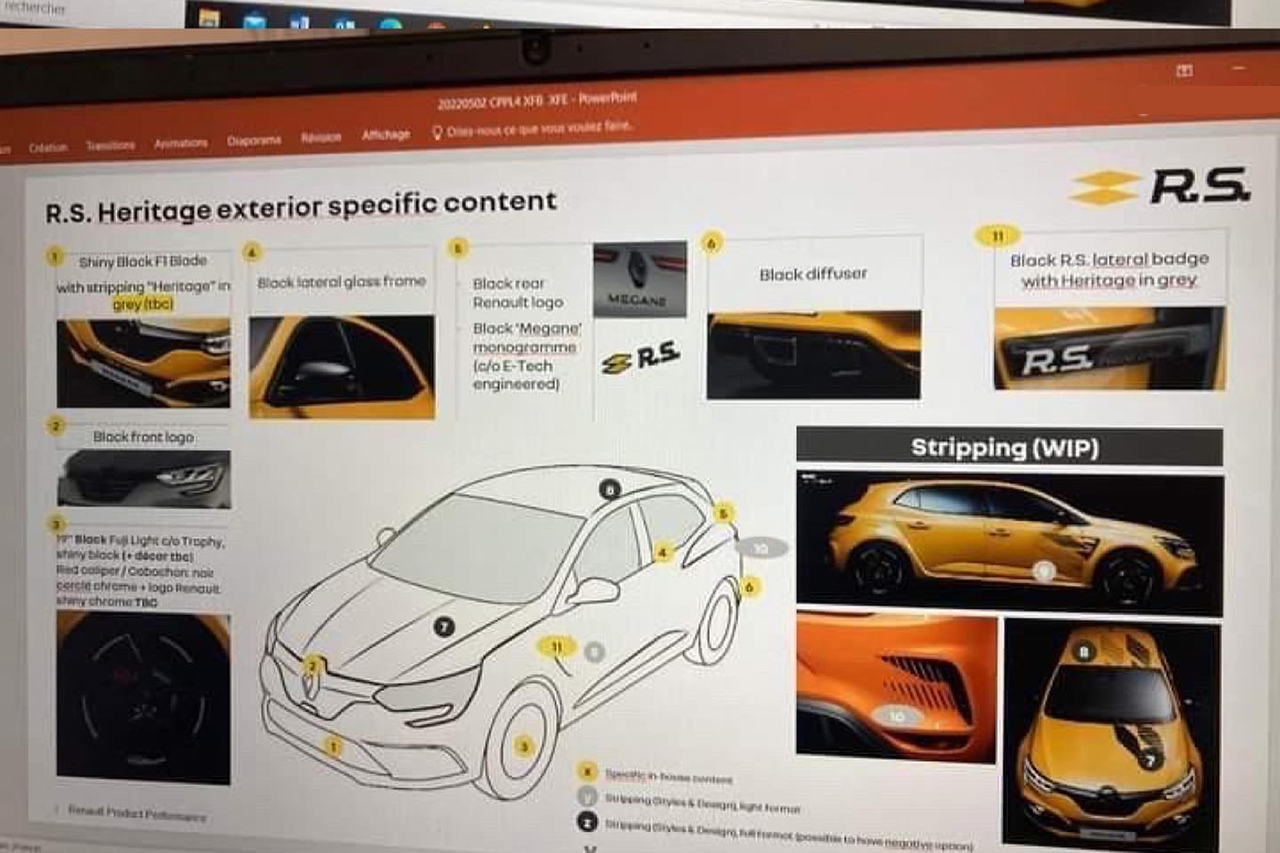 Renault Mégane RS Ultime (2023). Premières images de la dernière ...