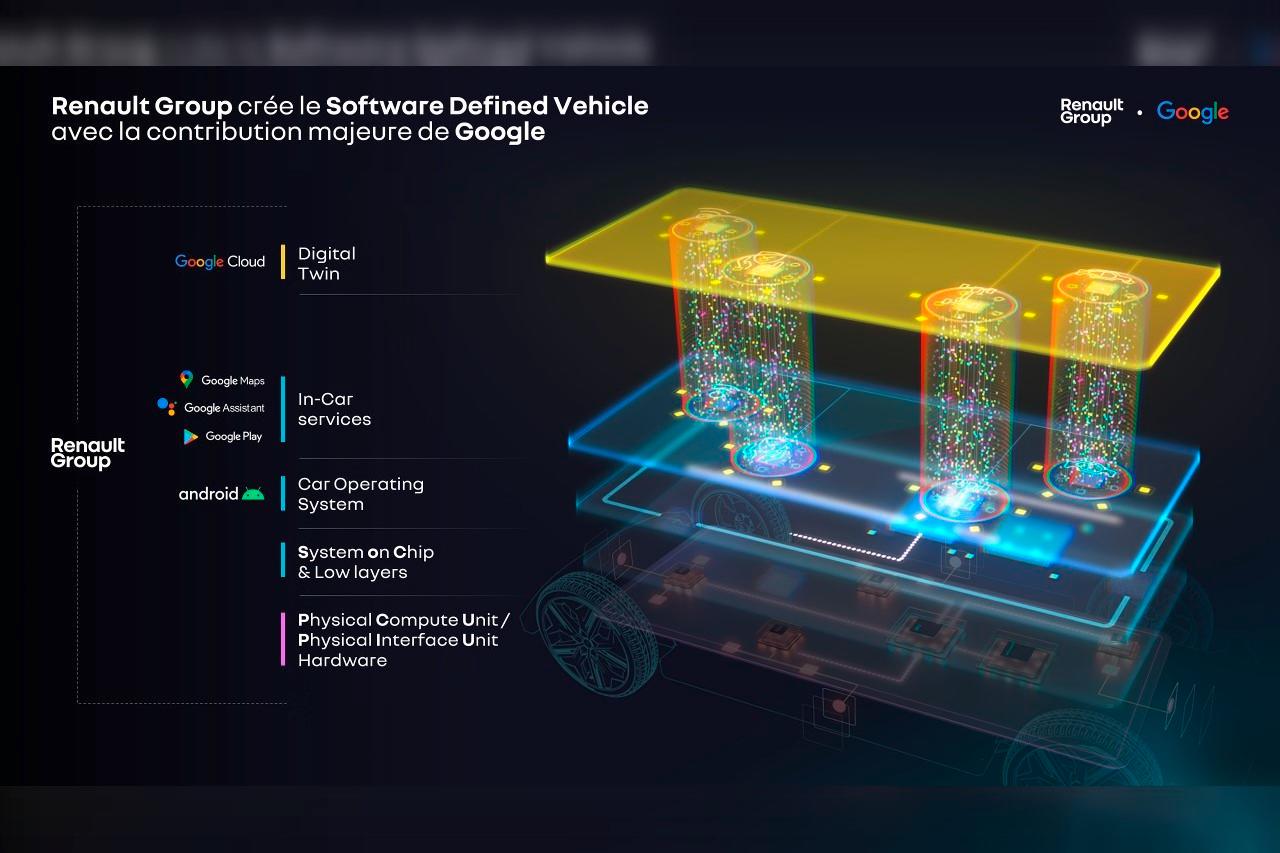 Photo 2 - Renault va s'appuyer sur Google pour l'architecture ...