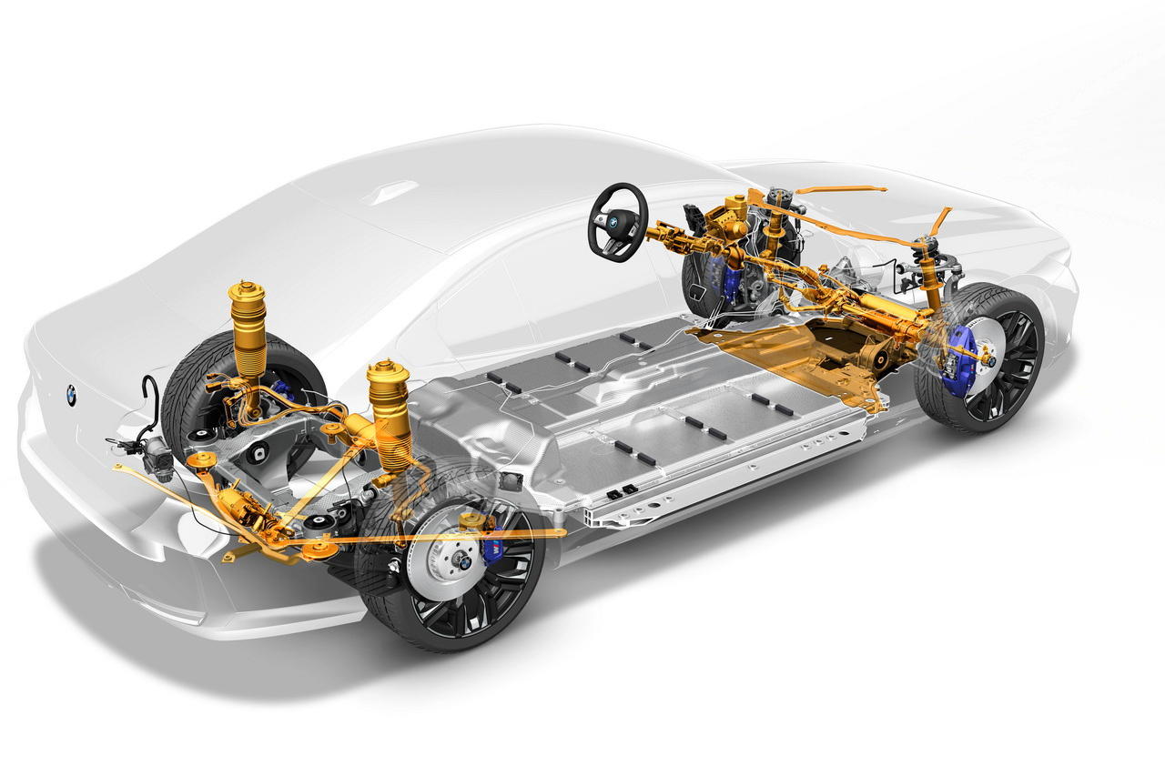 Photo 18 - La i5 s'équipe d'une évolution de la plate-forme CLAR BMW ...