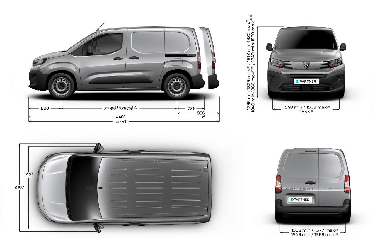 Le nouveau Peugeot Partner au même prix que l'ancien