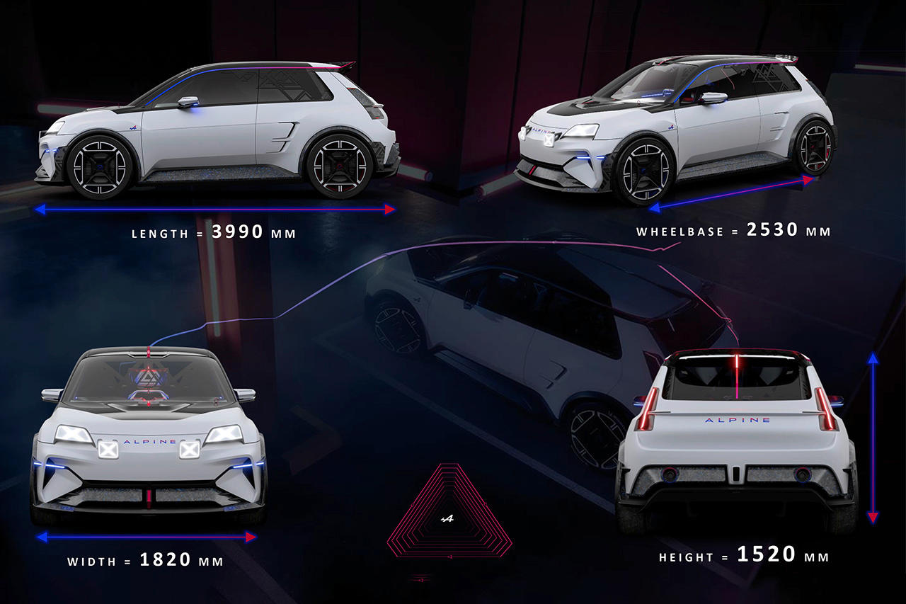 Nouvelle Alpine A290 (2024). Dimensions, poids et autres infos inédites…