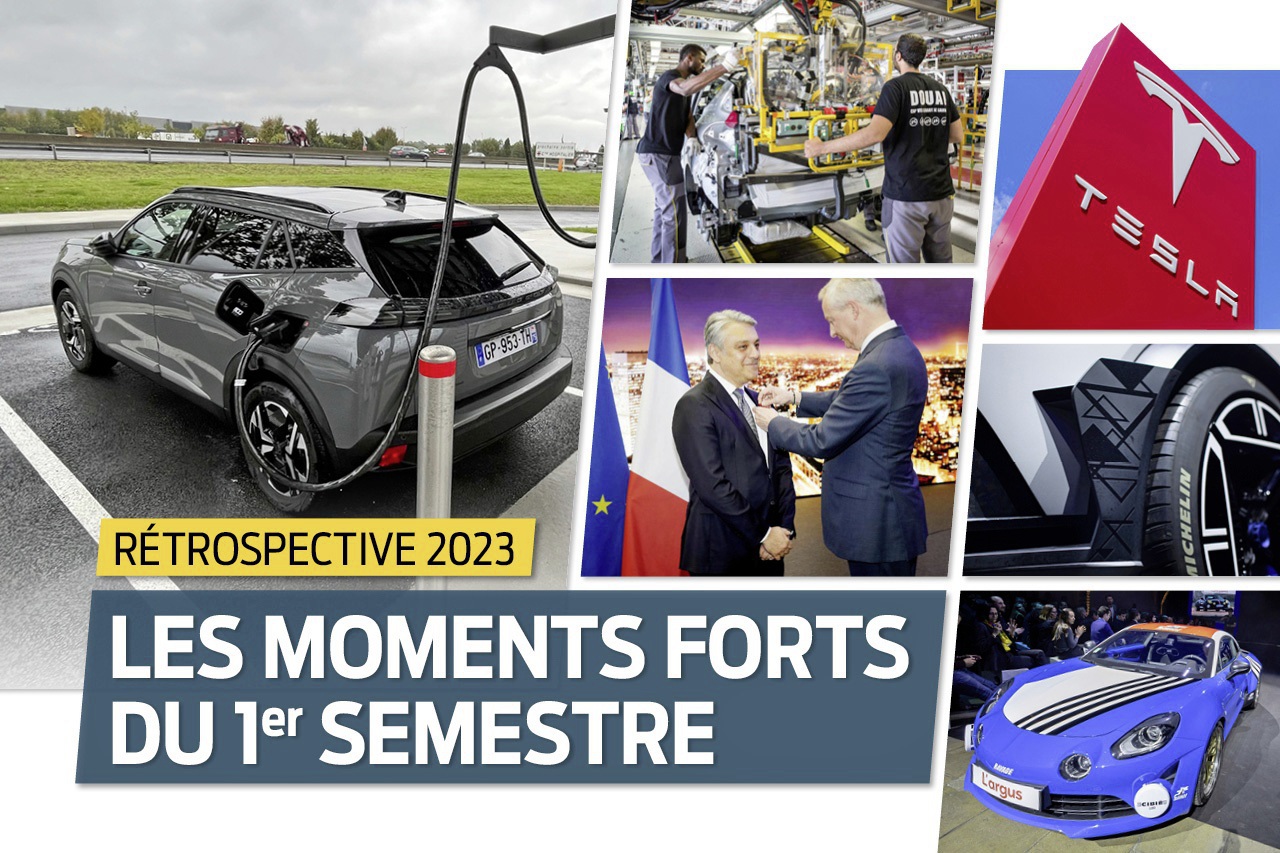 Rétrospective 2023. Les moments forts de l’automobile au premier semestre