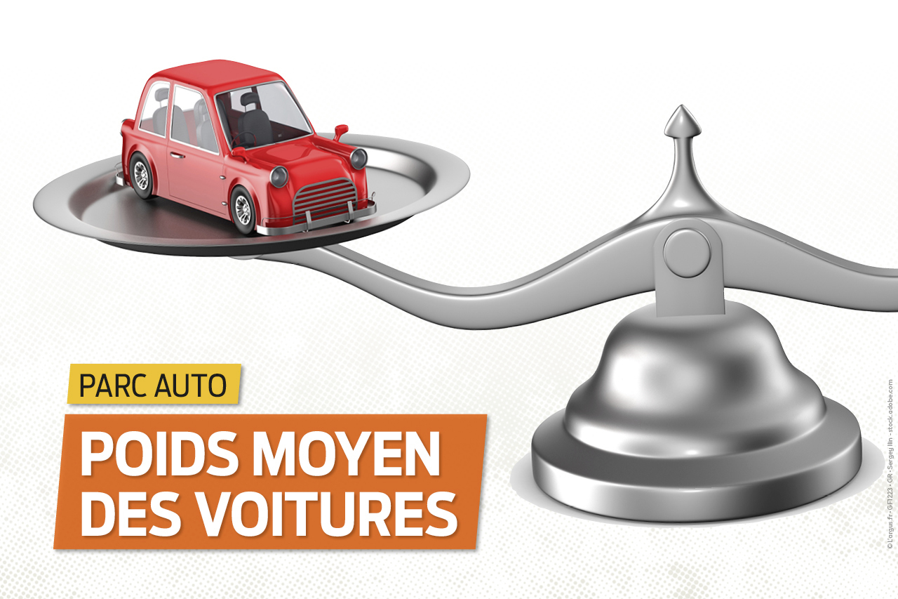 Parc auto français. Le poids moyen des voitures en forte augmentation ...