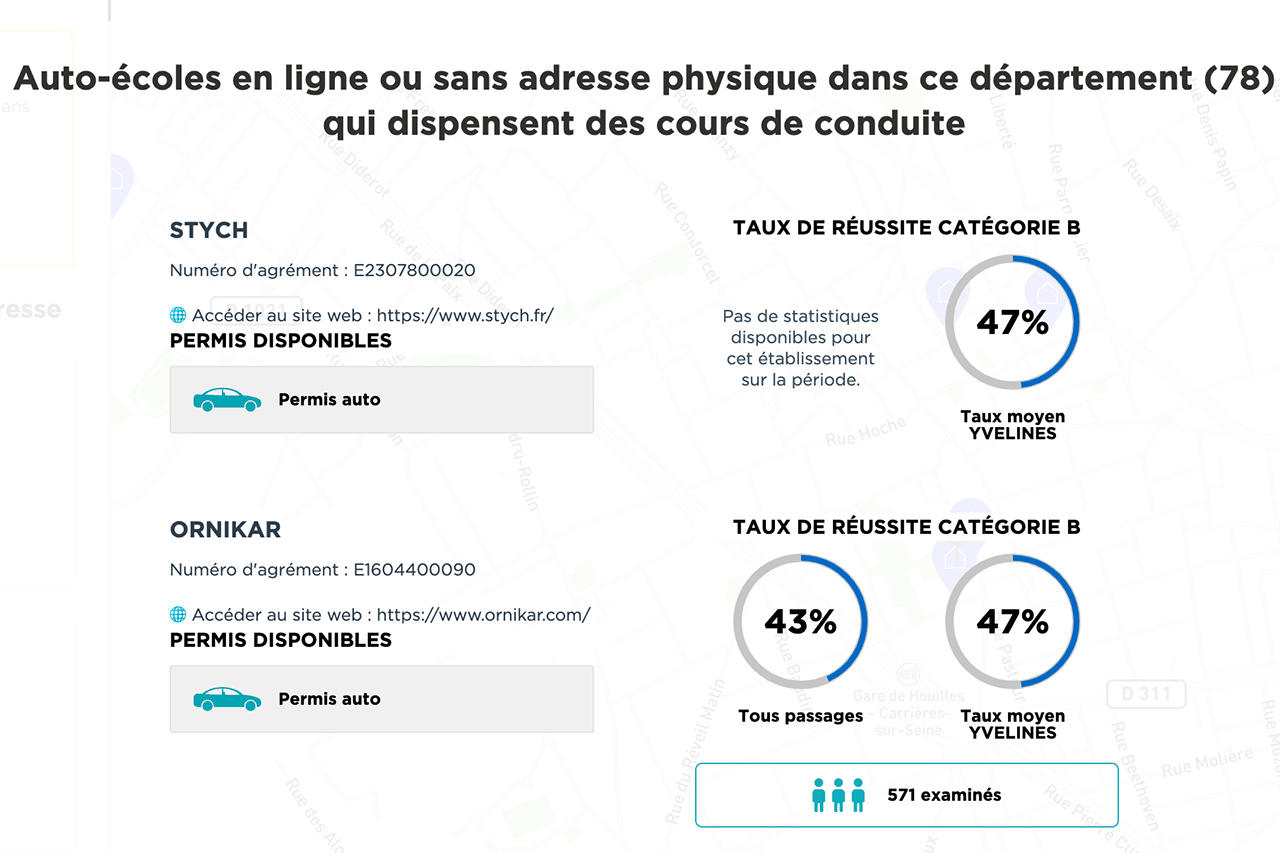 Taux de réussite des auto-écoles : la carte officielle du gouvernement enfin fiable
