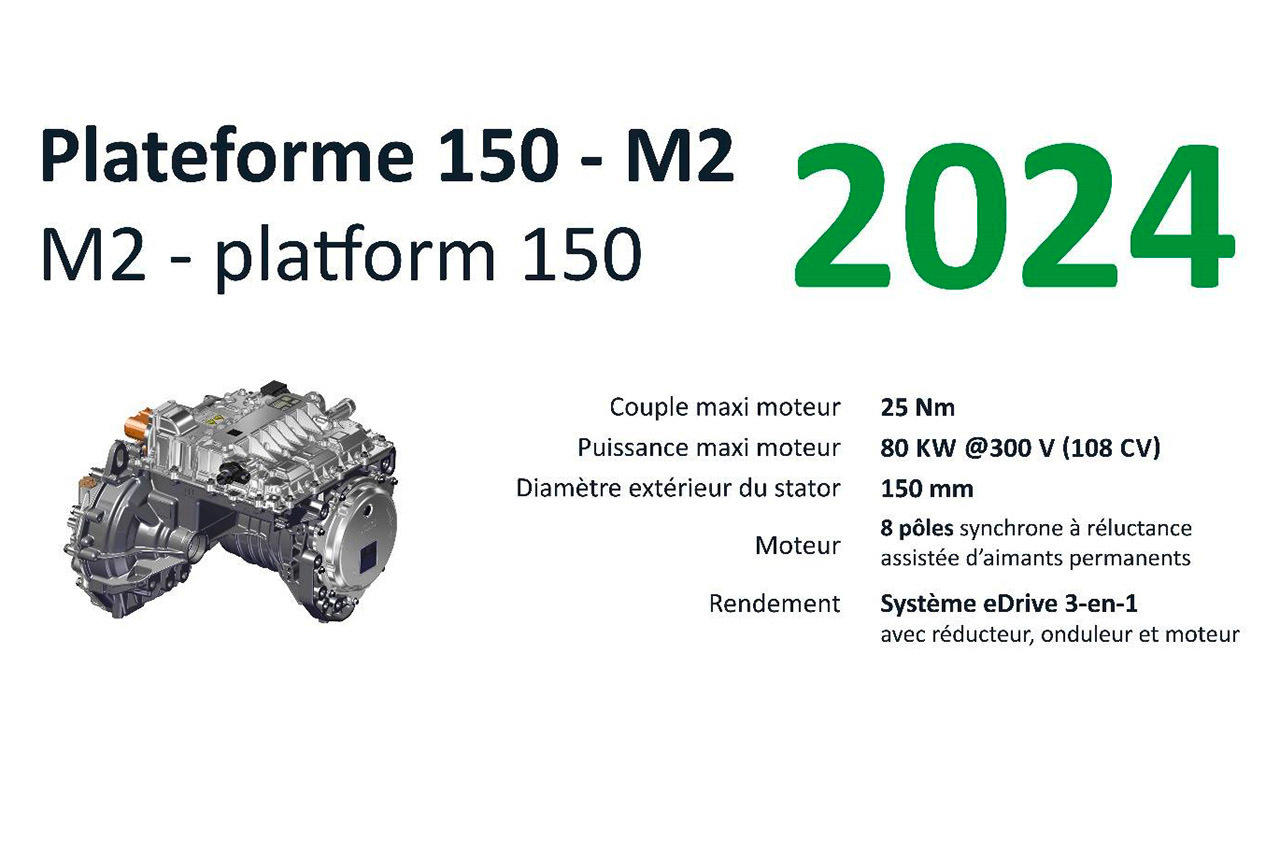 Diaporama et photos - Stellantis. Jusqu’à 1 million de moteurs ...