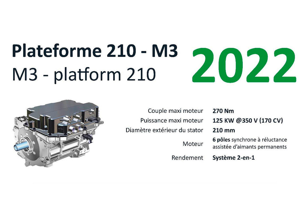 Photo 9 - Spécifications moteur électrique M3 - Stellantis. Jusqu’à 1 ...