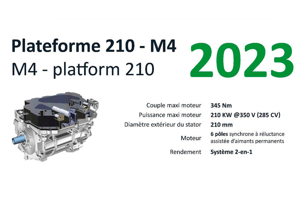 Photo 10 - Spécifications moteur électrique M4 - Stellantis. Jusqu’à 1 ...