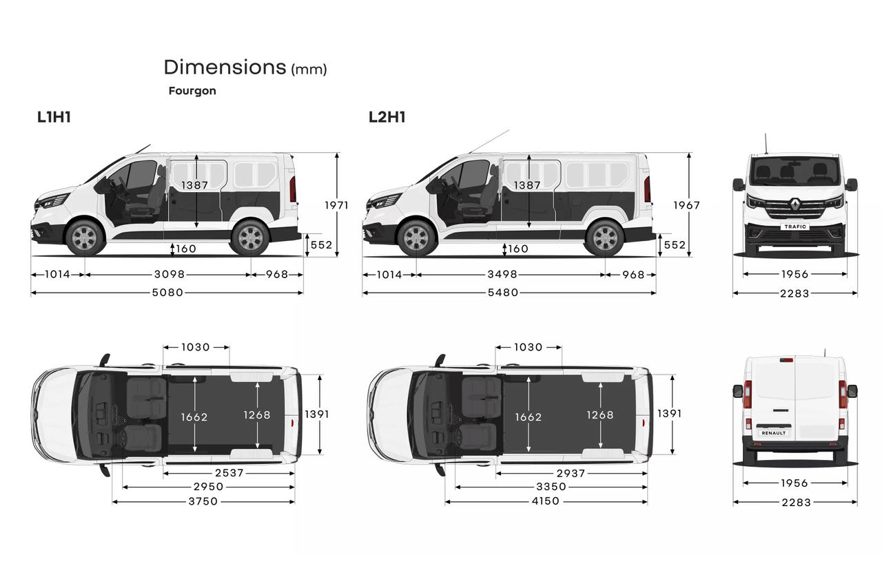 Renault Trafic Van (2024). Prix, gamme et équipements du fourgon au losange