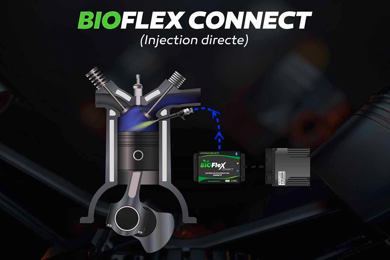 E85. En quoi le nouveau kit de conversion BioMotors est-il innovant