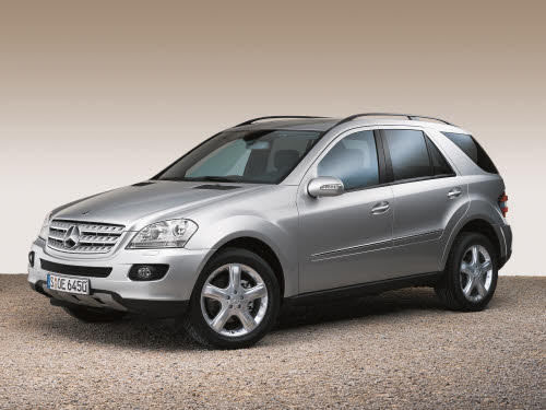 Diaporama et photos - Gamme Mercedes | L'Argus