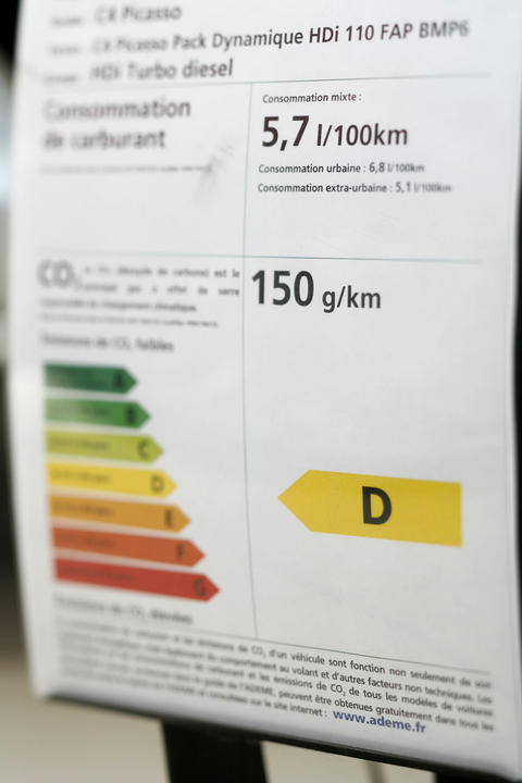 Evolution du bonus malus écologique