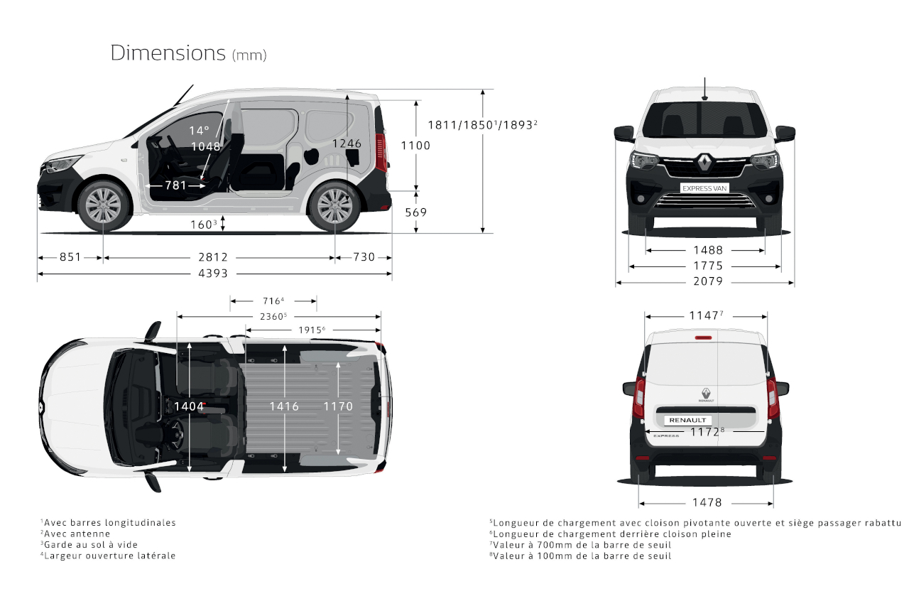 Diaporama et photos - Renault Express Van (2021). Les prix de l ...