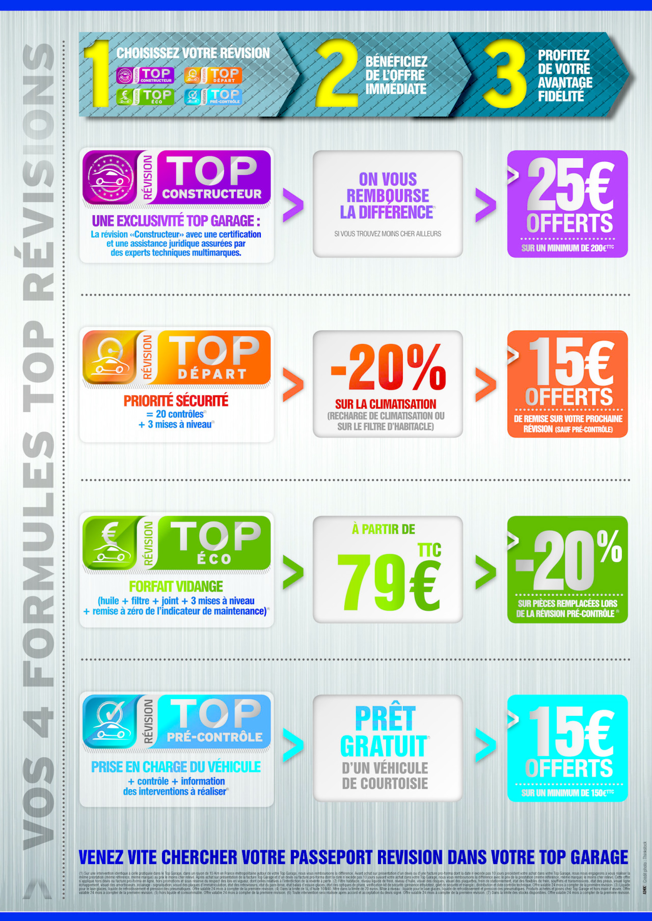 Diaporama et photos - Avec Top Révisions, Top Garage simplifie l ...
