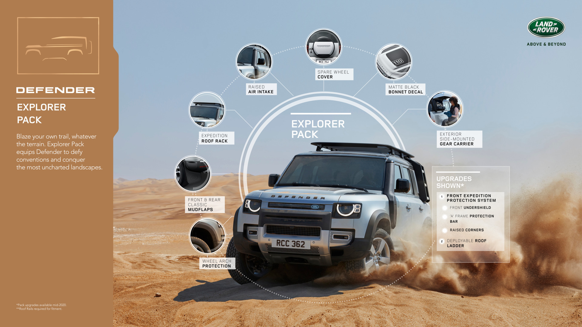 Prix Land Rover Defender 2019, tarifs,équipements et fiches techniques ...