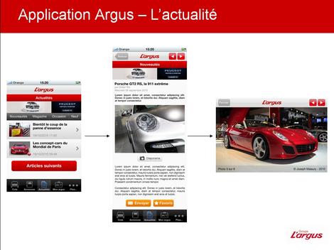 Diaporama et photos - L'argus maintenant sur iPhone | L'Argus
