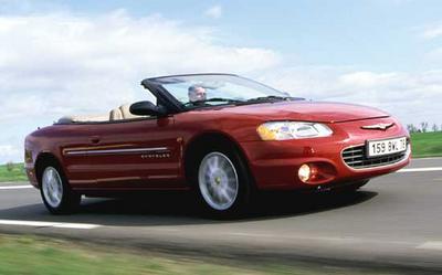 Chrysler Sebring : annonces, essais, actualités - L'Argus