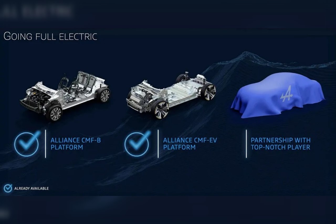 Photo 5 - nouvelles plateformes alpine electriques - Alpine A290 (2024 ...