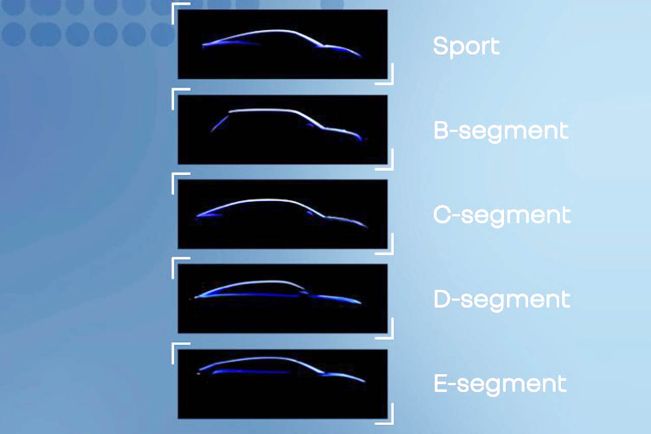 Alpine. Deux grands crossover électriques en 2027 et 2028 - L'argus
