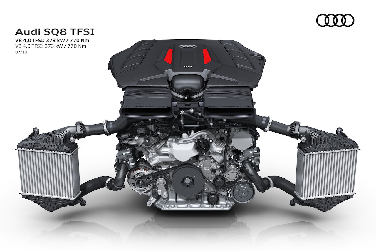 Audi SQ7 et SQ8 (2020) : un V8 essence de 507 ch sous le capot