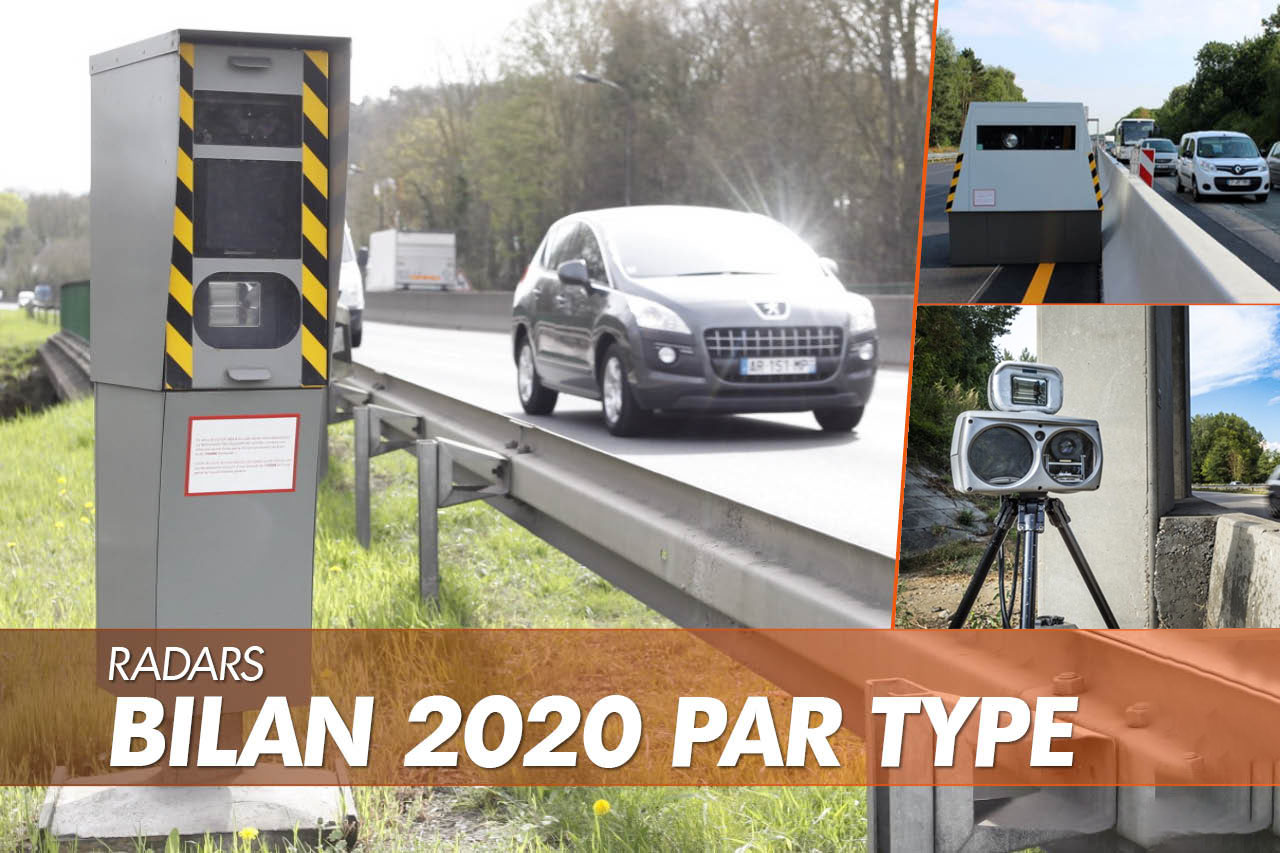 Radars. Quel type d'appareil a le plus flashé en 2020
