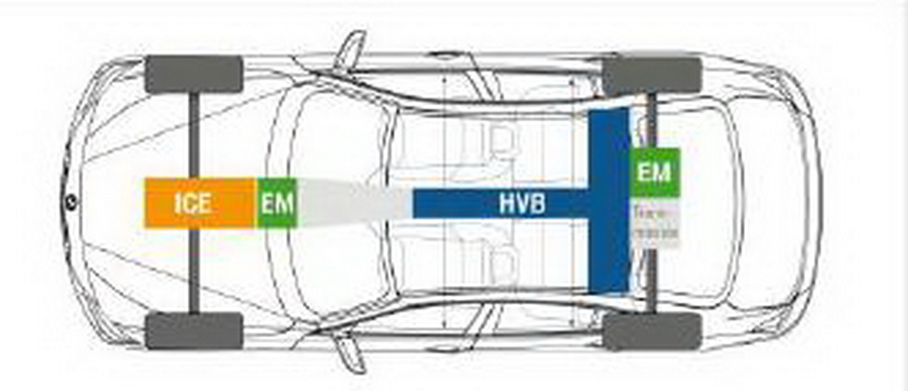 BMW Power eDrive : au volant de l'hybride rechargeable du futur