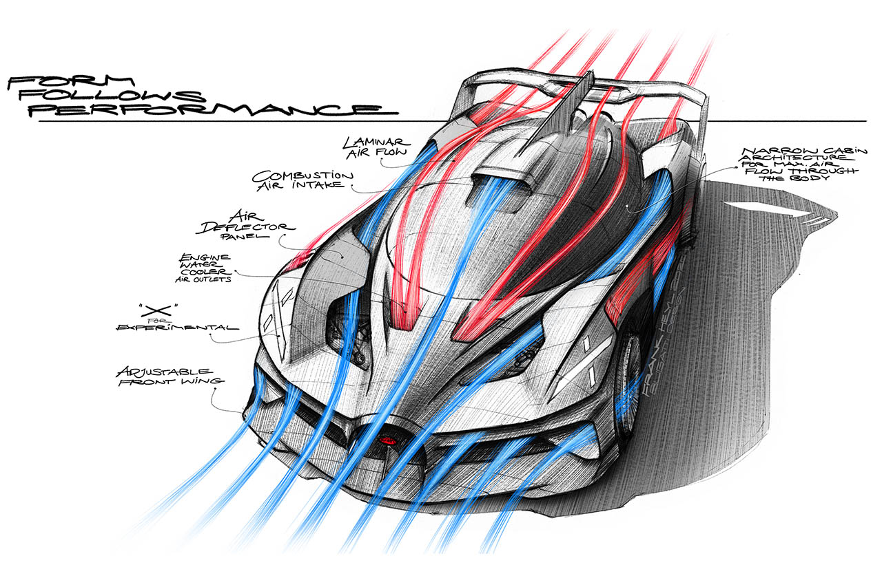 Bugatti Bolide (2021). L'hypercar française au W16 de 1850 ch