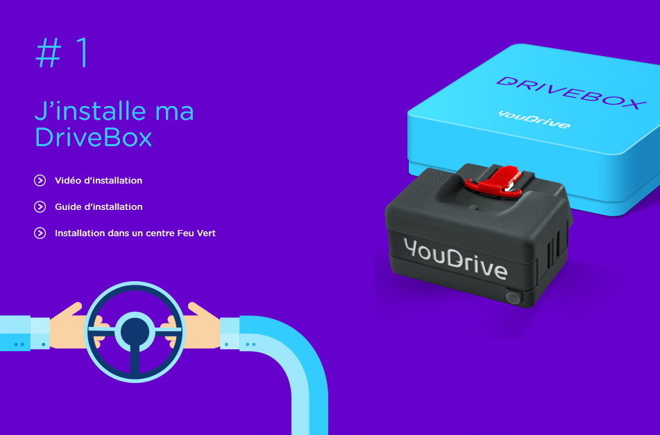 Diaporama et photos - Lancement effectif du "pay how you drive" | L'Argus