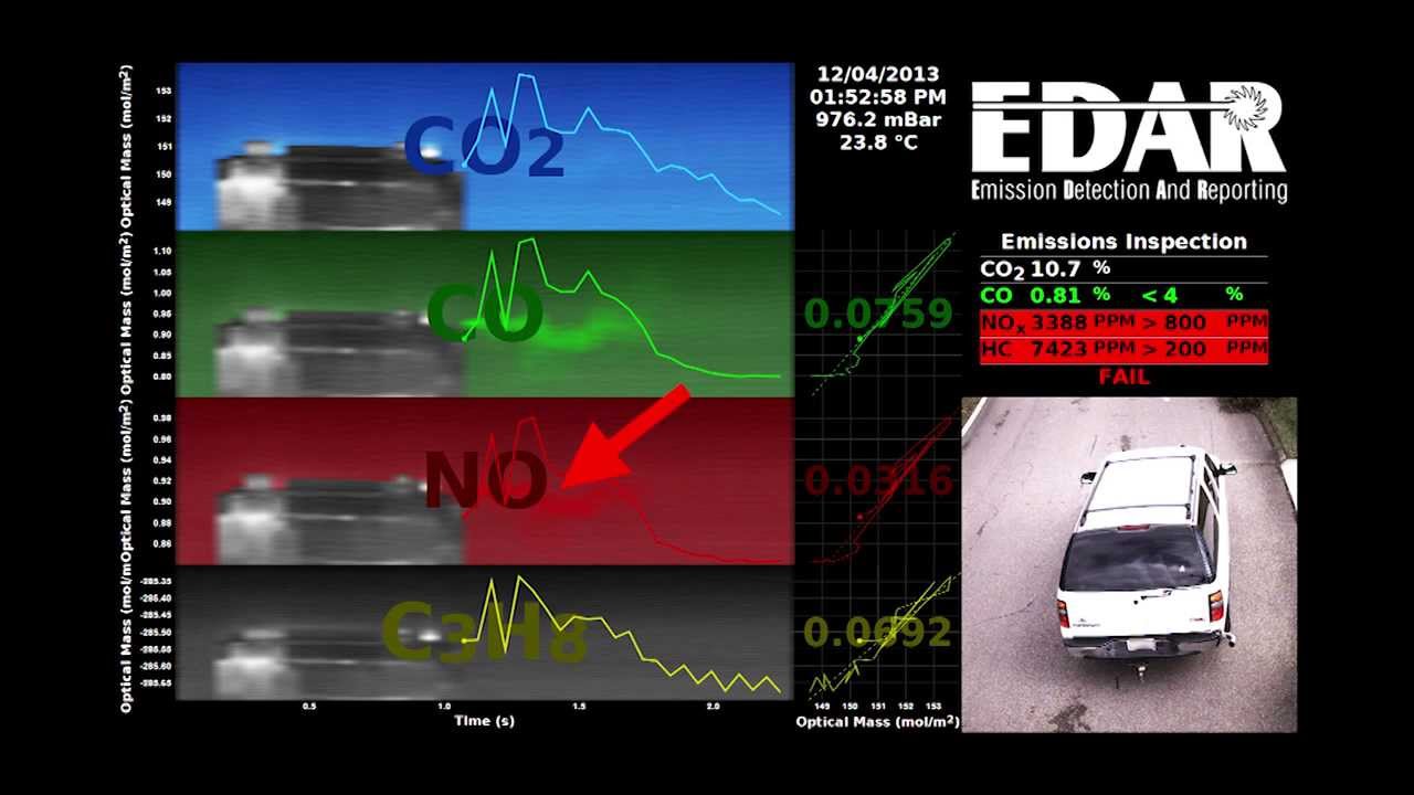 Les portiques écotaxe pourraient bientôt mesurer la pollution