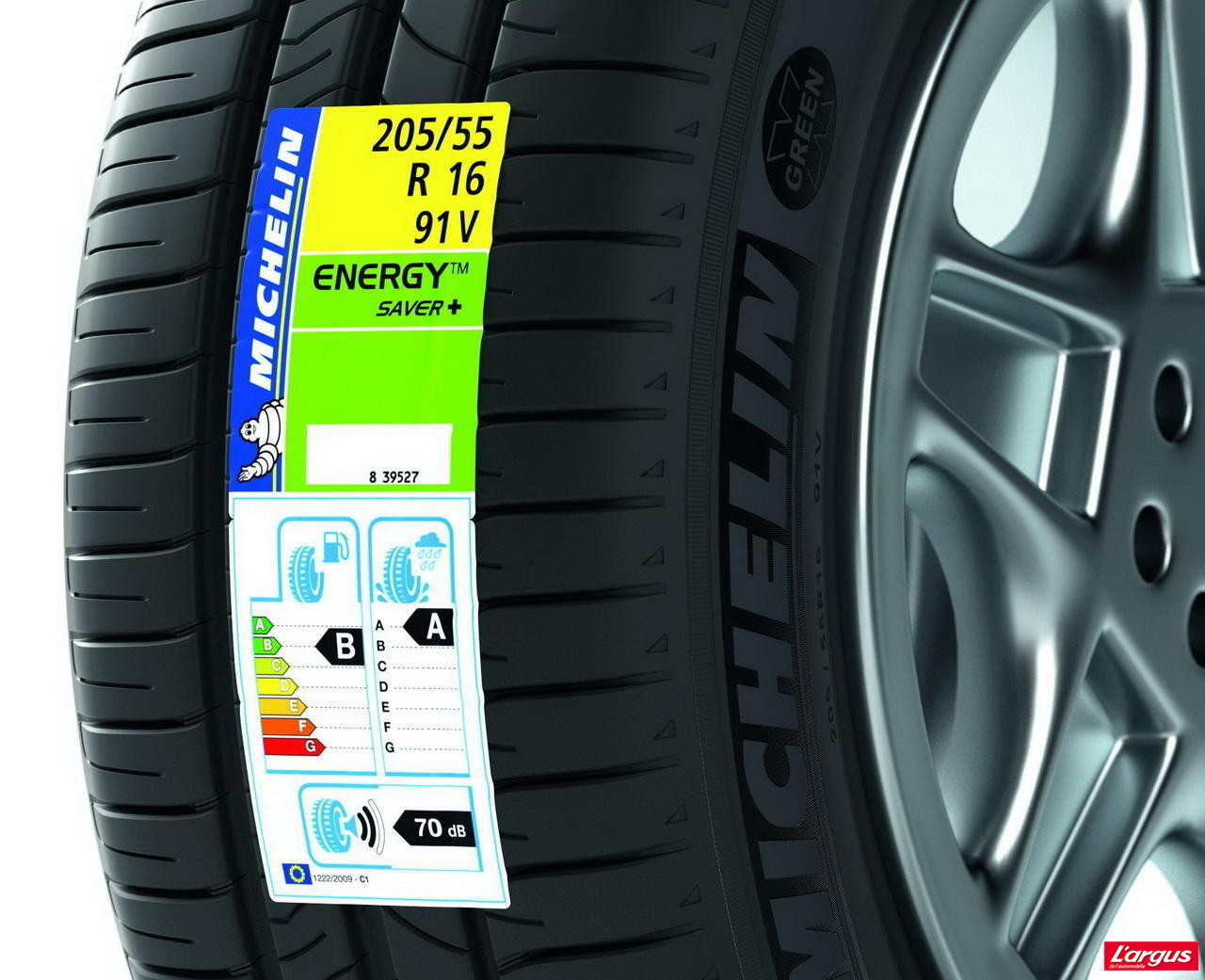 Etiquetage des pneus : la sécurité avant tout