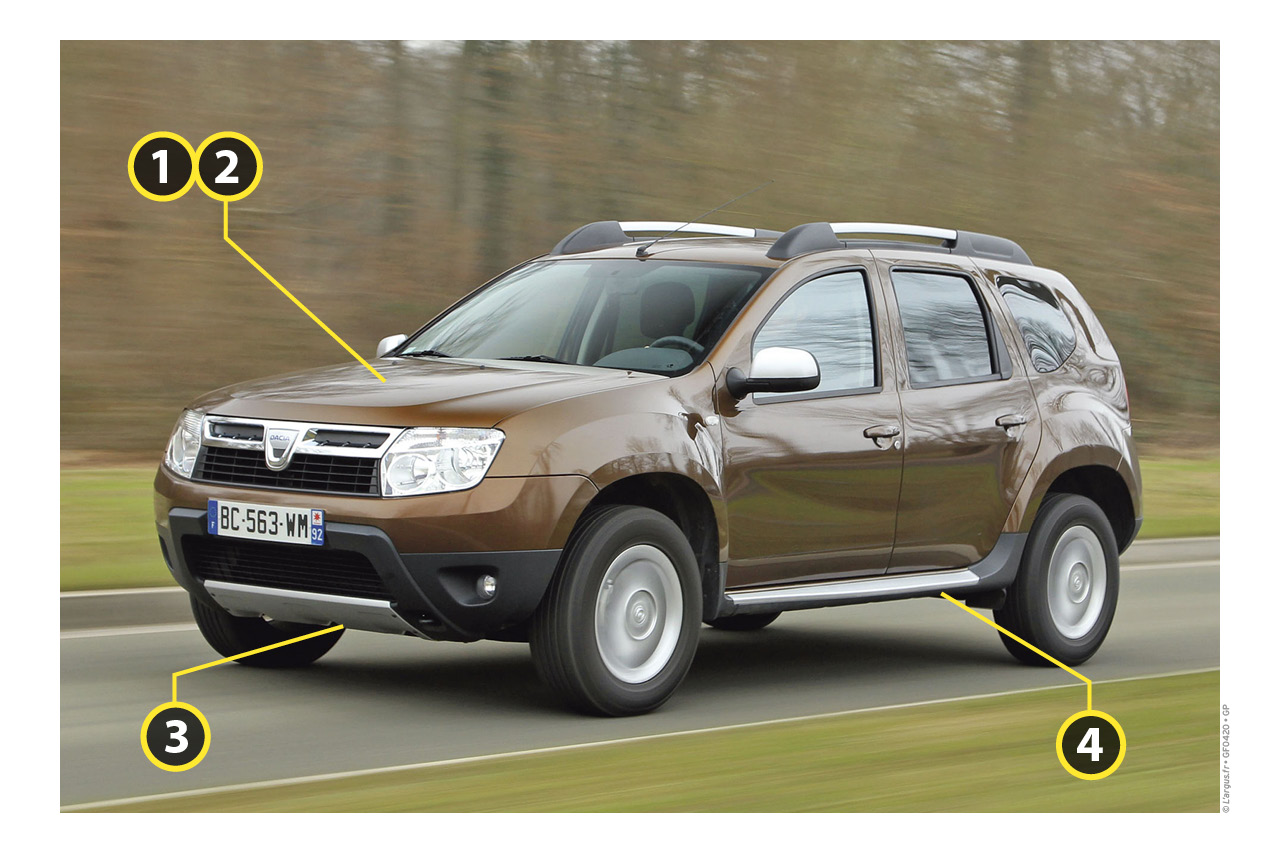Fiabilité des Dacia Duster I et II