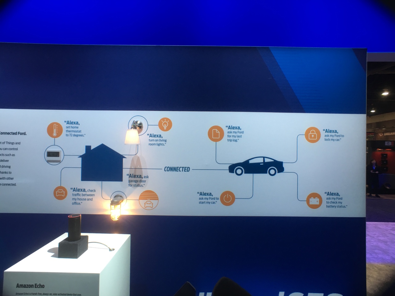 Photo 2 - Ford Amazon - CES de Las vegas : le nouveau grand show de l ...