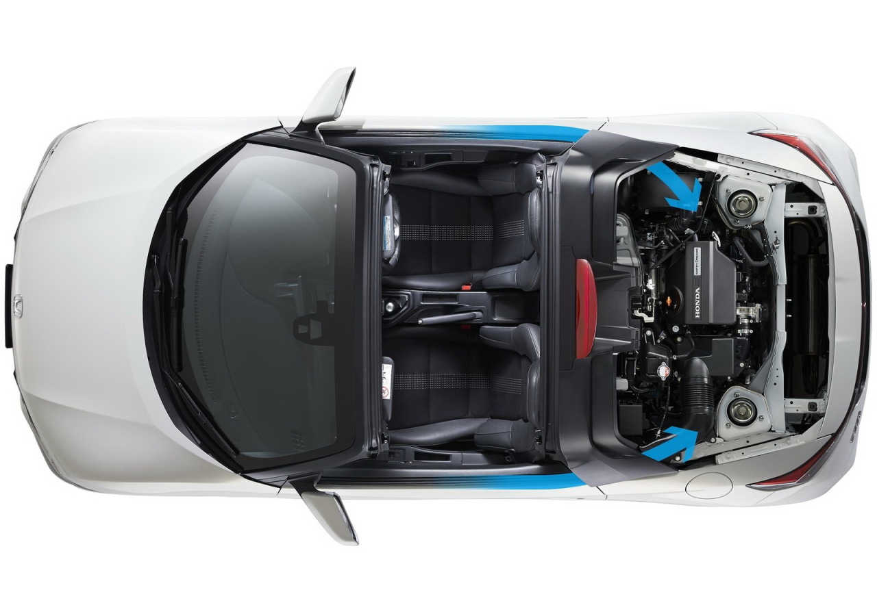 Diaporama et photos - Honda S660 (2015) : la version de série du petit roadster japonais | L'Argus