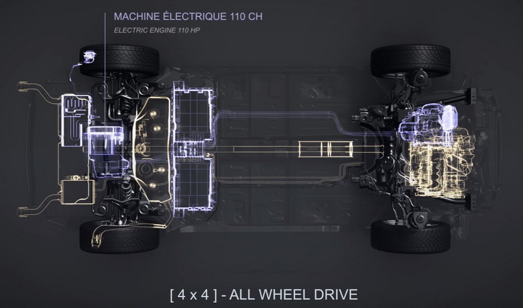 PSA HYbrid2/HYbrid4. 7 véhicules hybrides rechargeables dès 2019