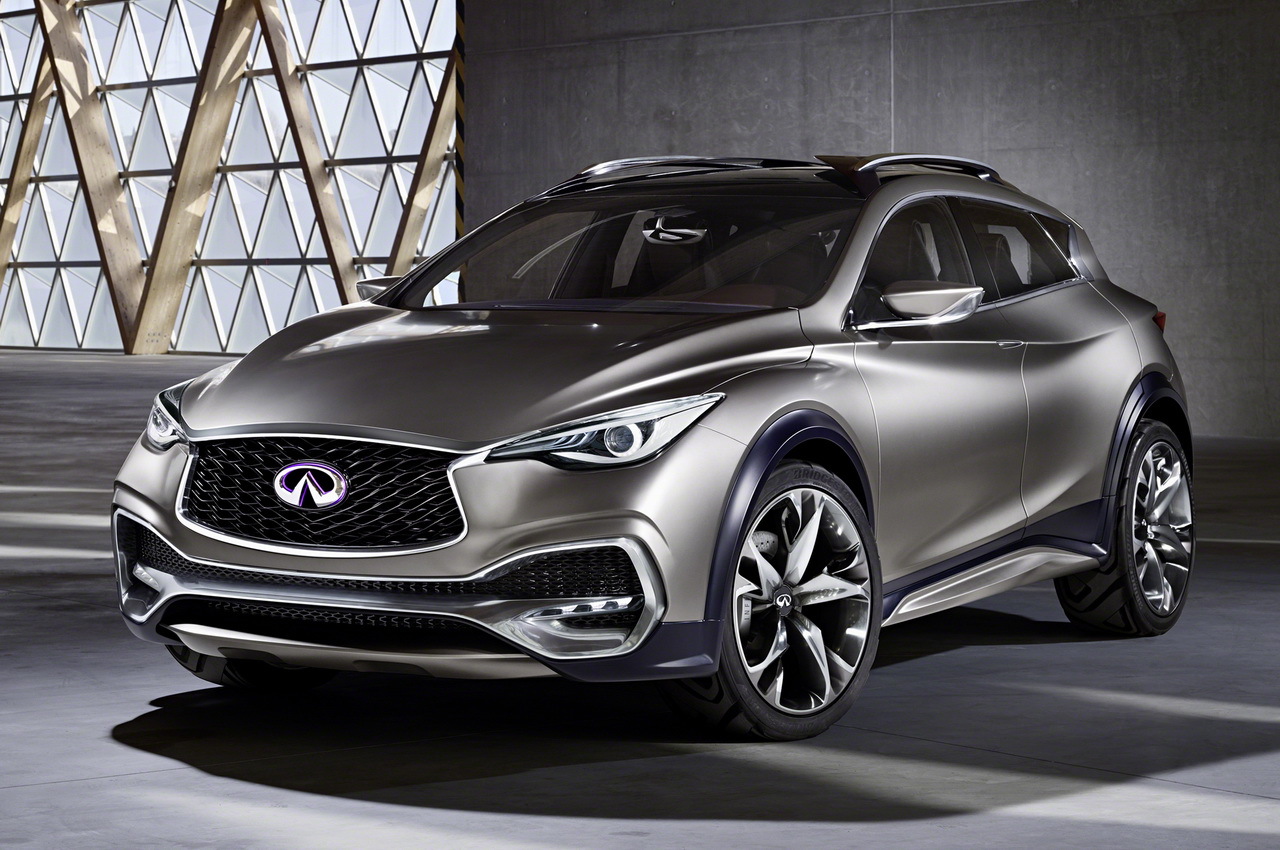 L'Infiniti QX30 Concept en vidéo