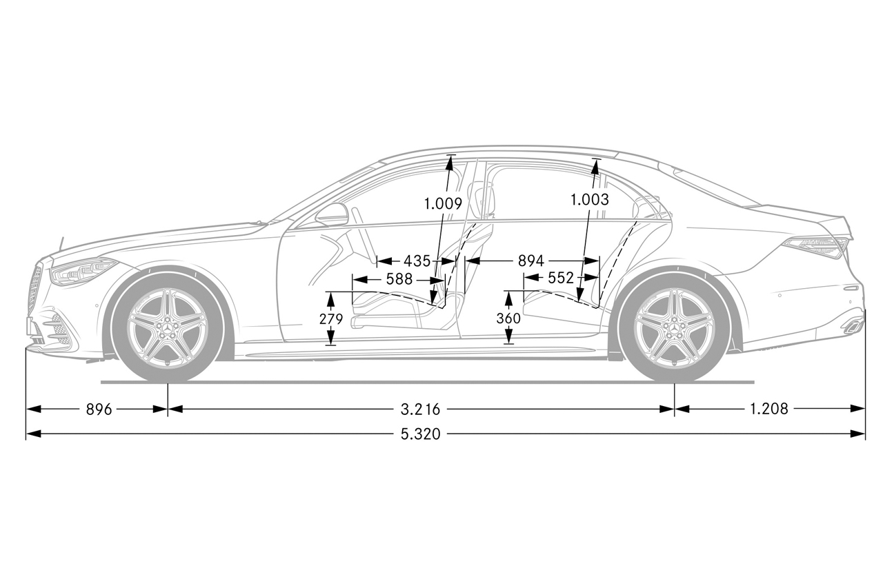 Mercedes Classe S (2020) : voici la nouvelle Classe S W223