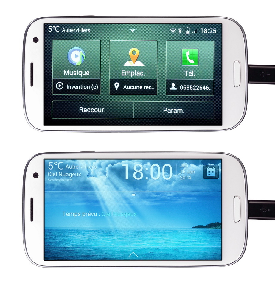 MirrorLink : à quoi ça sert et comment ça marche