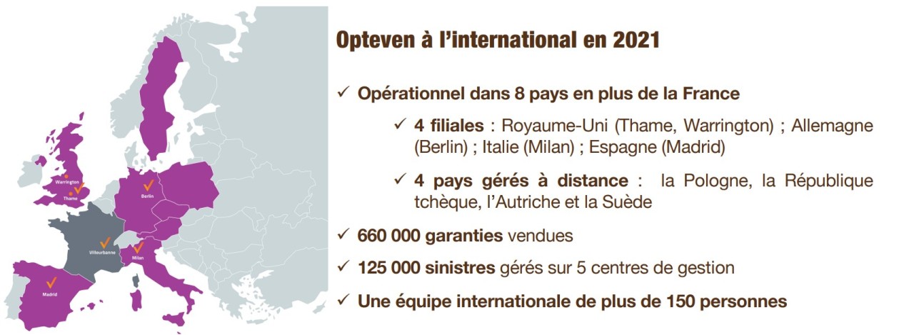 Opteven veut tripler son résultat opérationnel hors France en 2025
