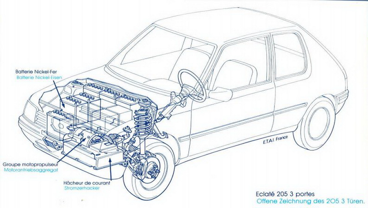 Peugeot 205 électrique. L'ancêtre méconnue de la Peugeot e-208