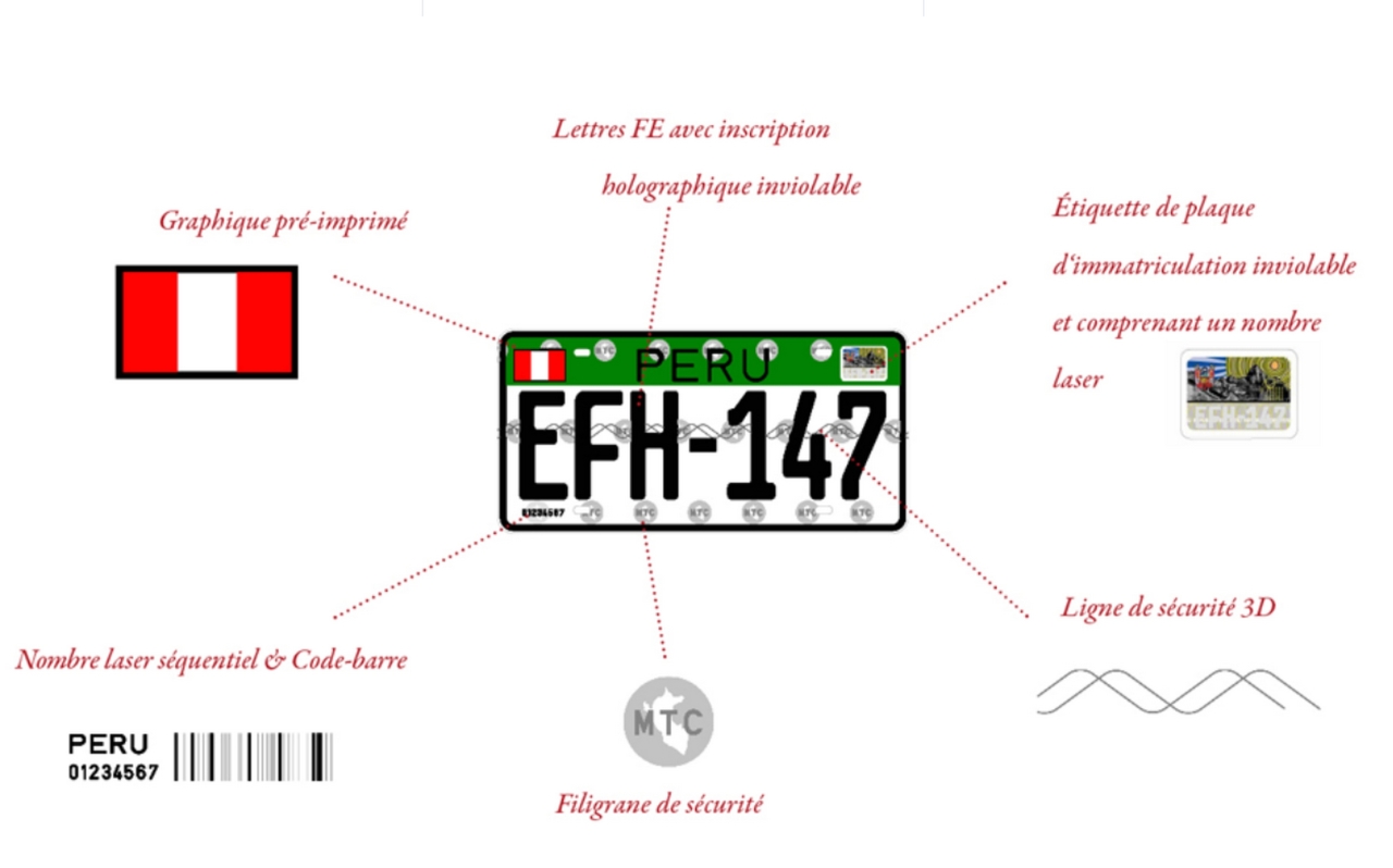 Pour en savoir plus sur l'usurpation d'immatriculation