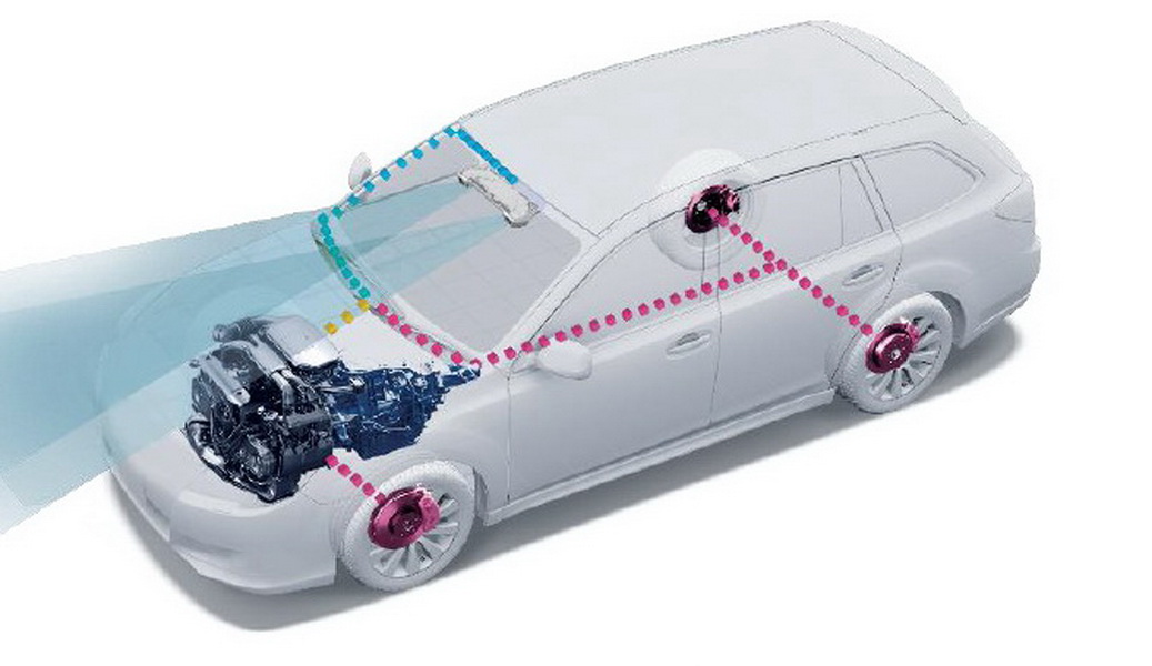 Diaporama et photos - Subaru : sa stratégie technologique et électrique ...