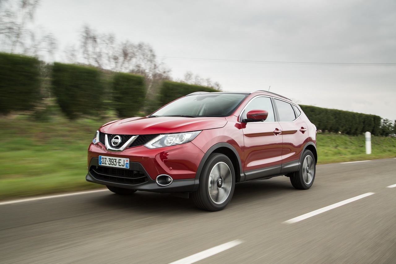 Les meilleures ventes de SUV en France en 2016 | L'Argus