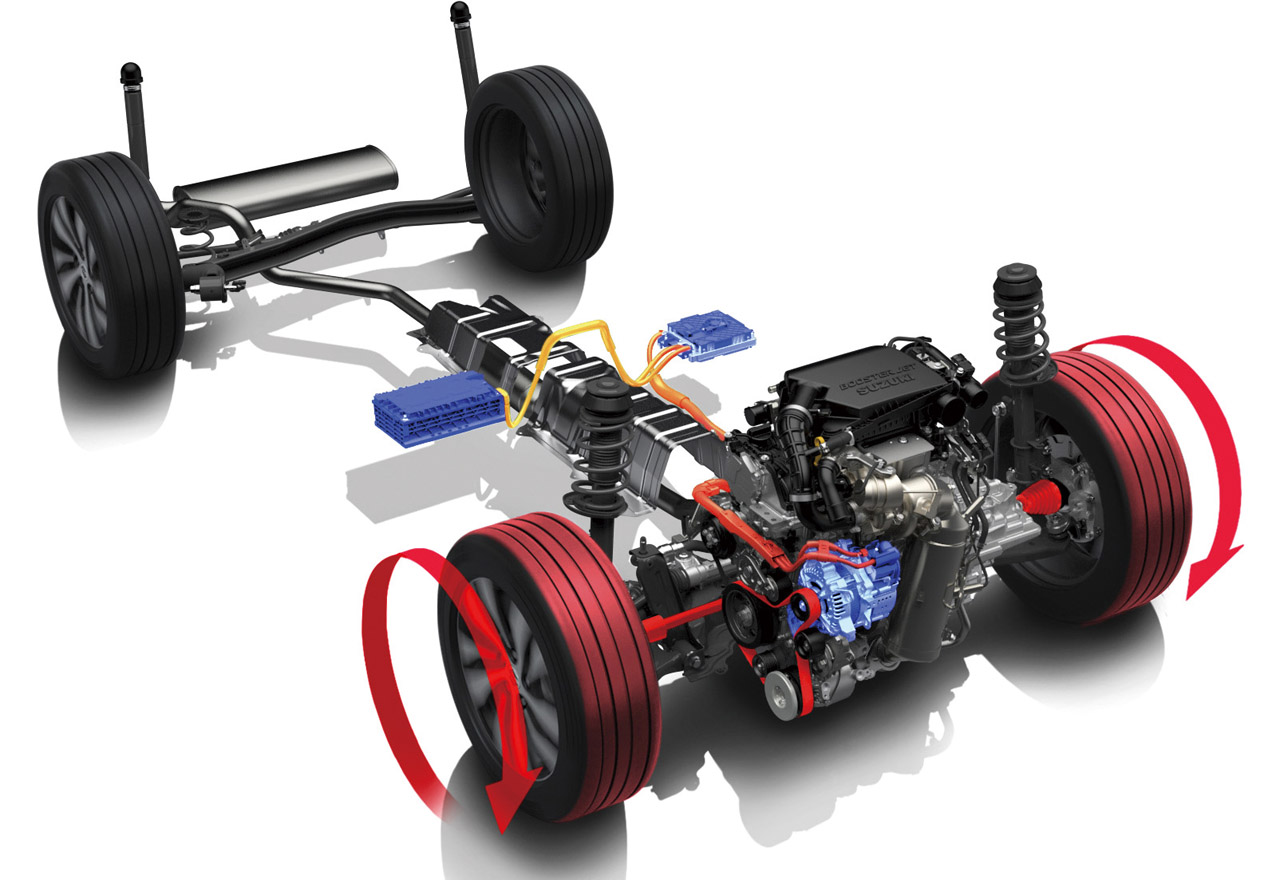 Voitures hybrides : tout savoir sur le mild hybrid ou hybride léger